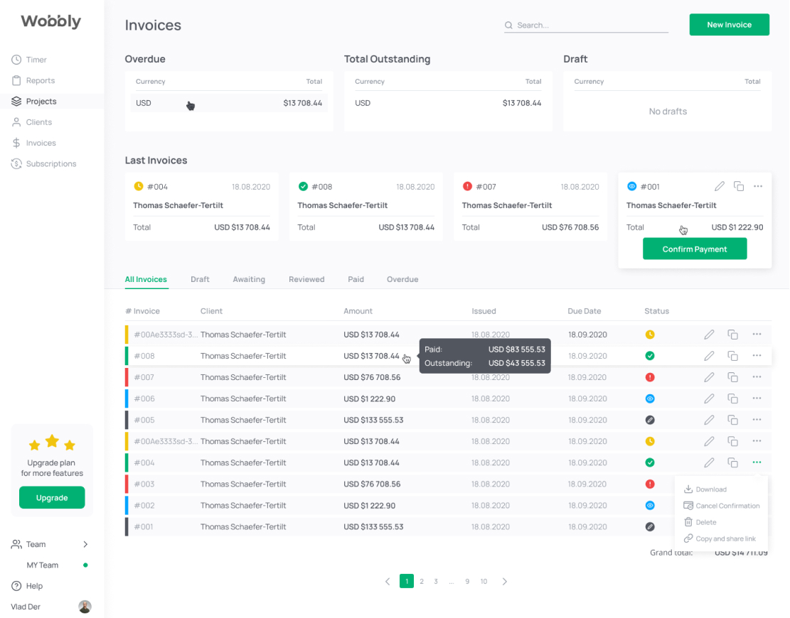¿Cómo gestionar y rastrear múltiples proyectos simultáneamente? — Wobbly